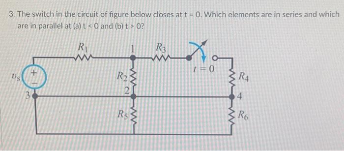 Solved 3. The switch in the circuit of figure below closes | Chegg.com