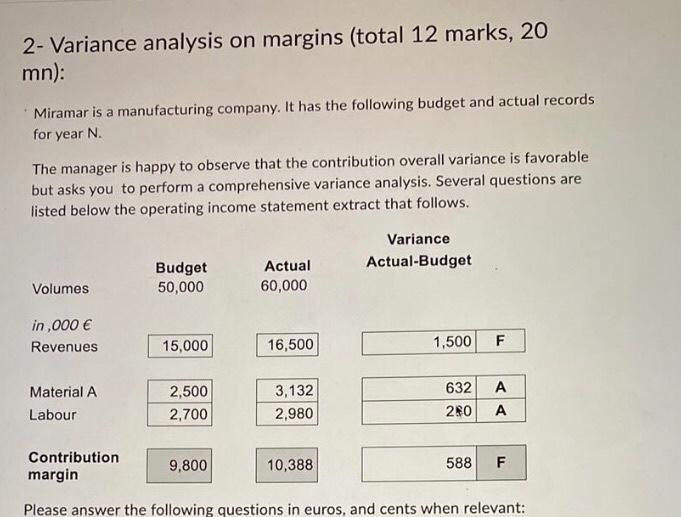 2- Variance analysis on margins (total 12 marks, 20 | Chegg.com