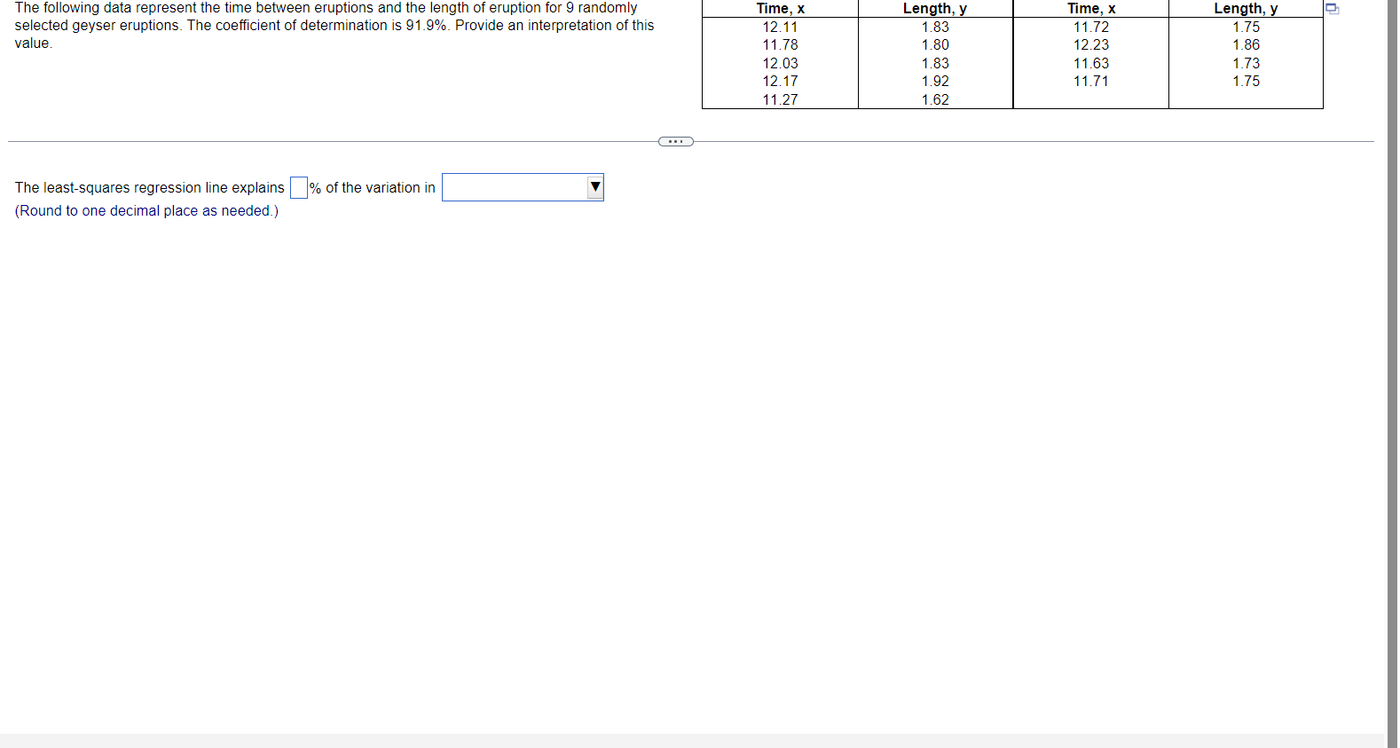 Solved The following data represent the time between | Chegg.com