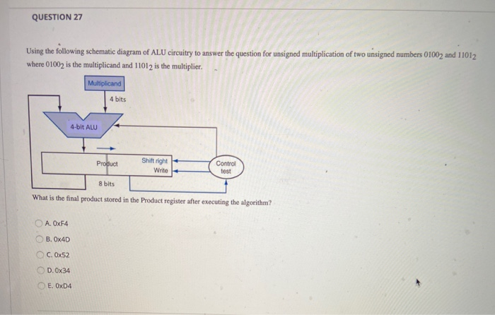 Solved QUESTION 27 Using the following schematic diagram of | Chegg.com