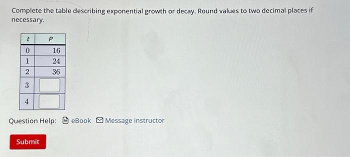 Solved Complete the table describing exponential growth or | Chegg.com