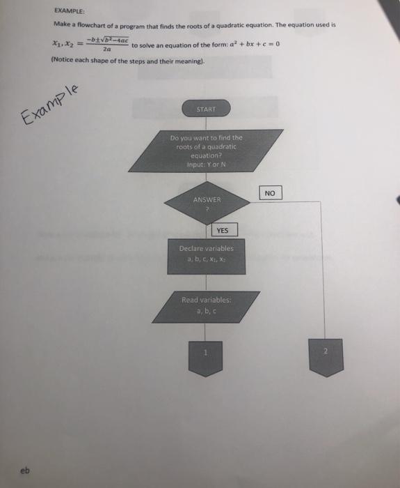 This assignment deals with obtuse triangles. You will | Chegg.com
