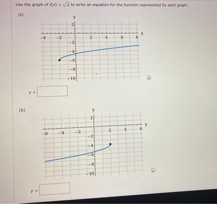 Solved Use the graph of f(x)=∣x∣ to write an equation for | Chegg.com Solved Use the graph of f(x)=∣x∣ to write an equation for | Chegg.com