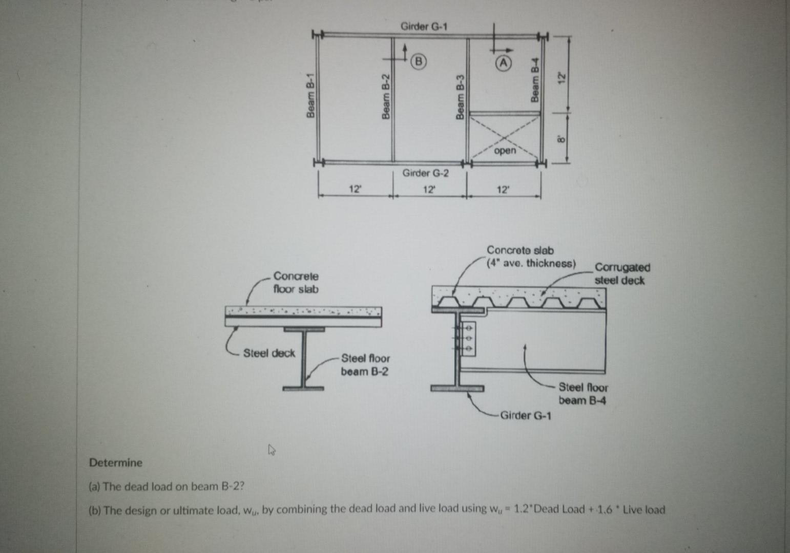 Solved Question 12 A steel-framed floor for an office | Chegg.com
