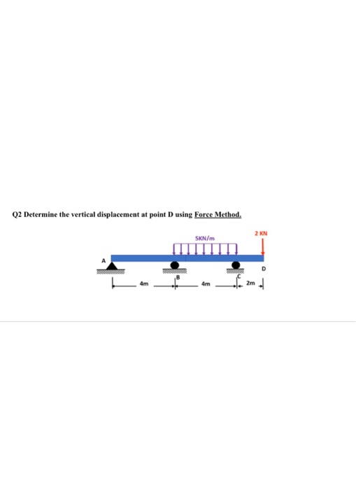 Solved Q2 Determine the vertical displacement at point D | Chegg.com