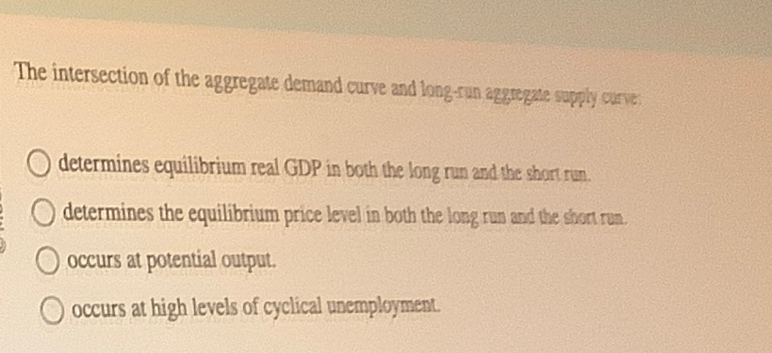 Solved The intersection of the aggregate demand curve and | Chegg.com