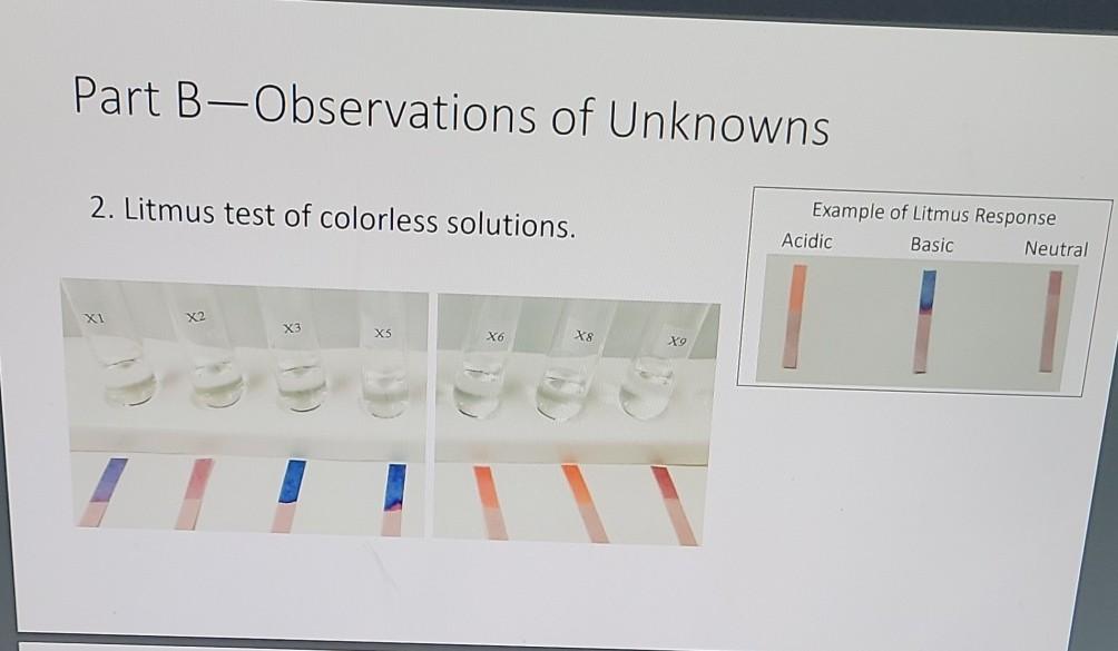 Solved 2. Test the colorless solutions for their response to | Chegg.com