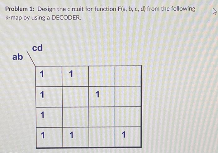 Solved Problem 1: Design the circuit for function F(a, b, c, | Chegg.com