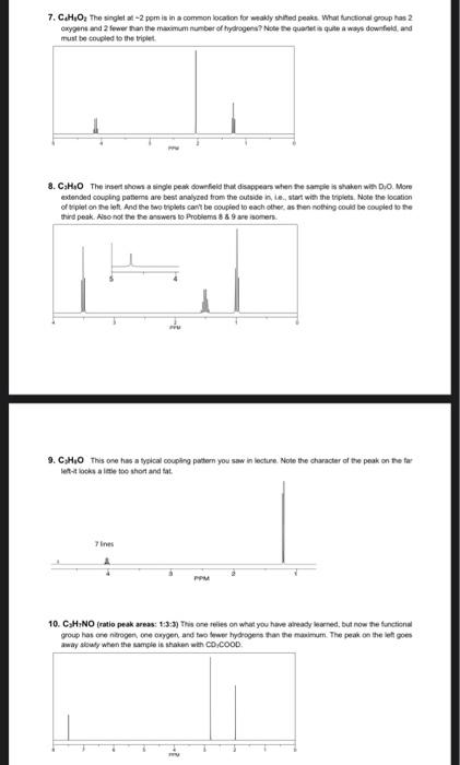 Solved 7. C4H2O2 The singlet at −2 pem is in a common | Chegg.com
