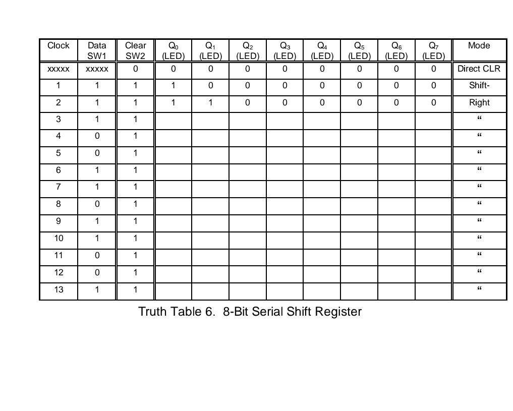Solved 6. Connect the 8-Bit Serial Shift Register in Circuit | Chegg.com