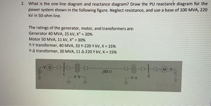 Solved 2. What is the one-line diagram and reactance | Chegg.com