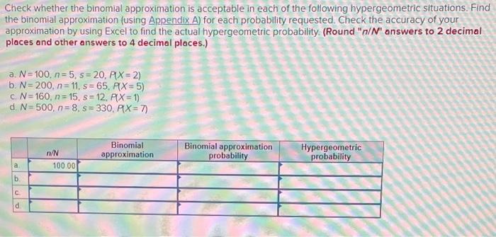 Solved Check whether the binomial approximation is | Chegg.com