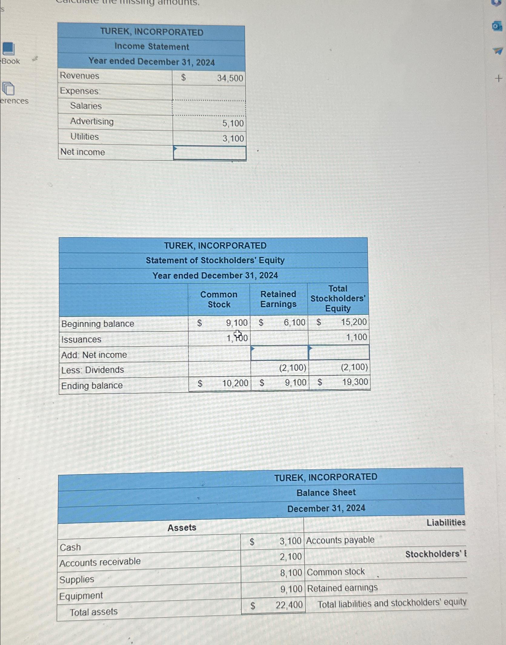 Solved TUREK, INCORPORATEDIncome | Chegg.com