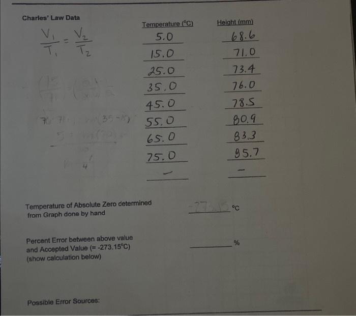 Temperature of Absolute Z from Graph done by hand | Chegg.com
