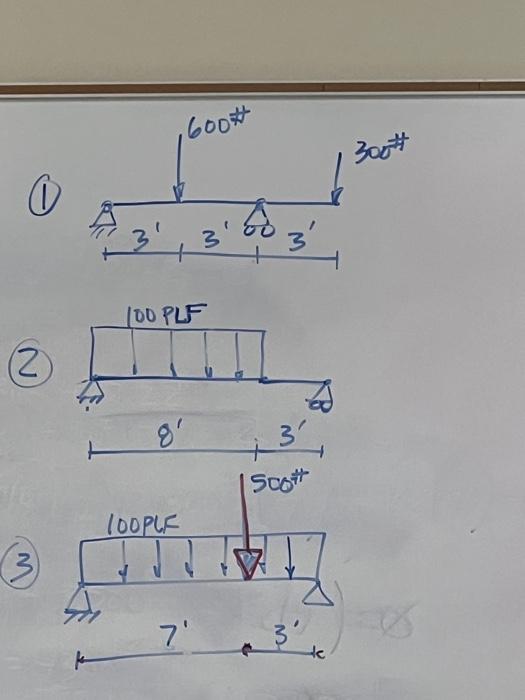 Solved (1) (2) | Chegg.com