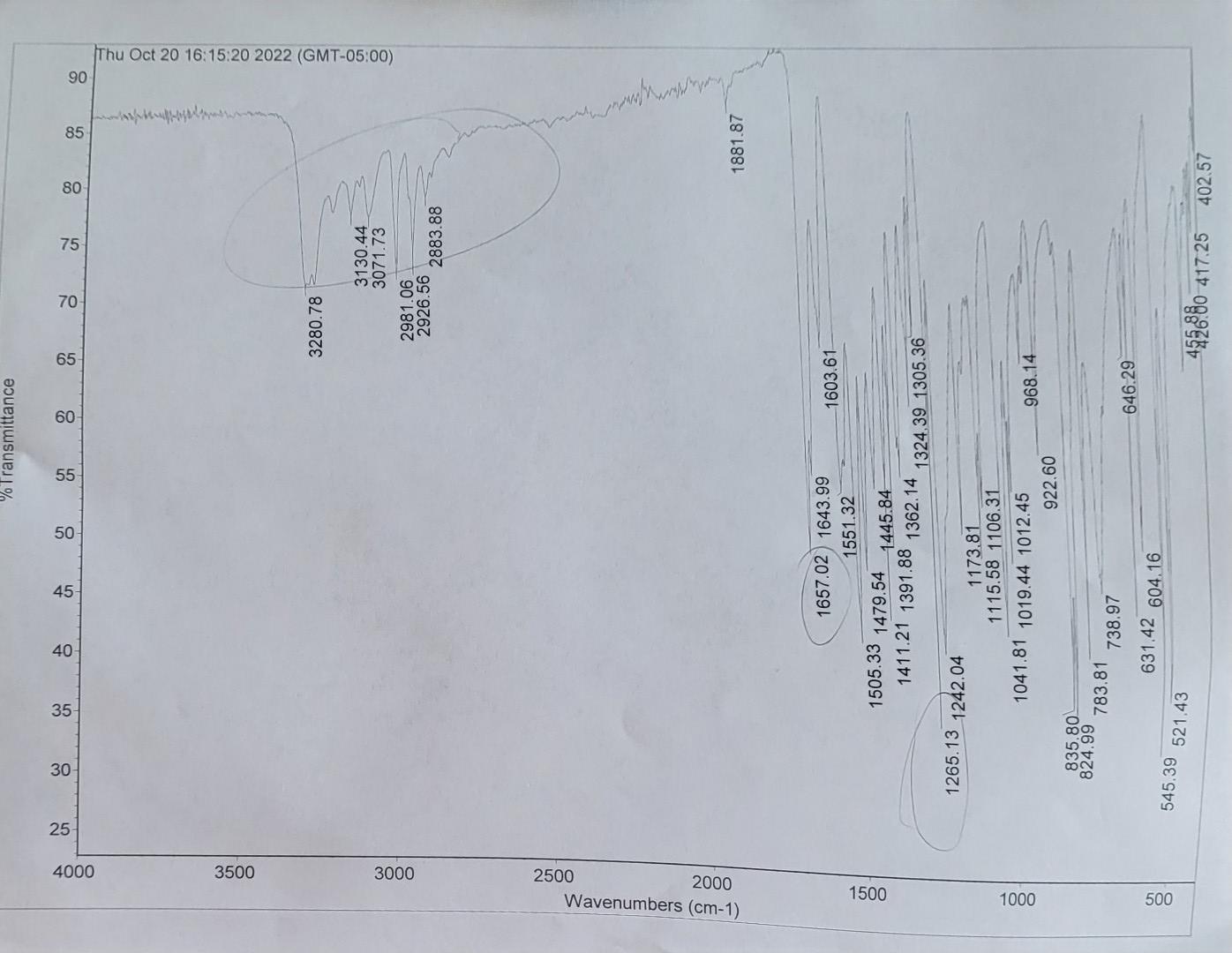 Solved can I have some help identifying the functional | Chegg.com