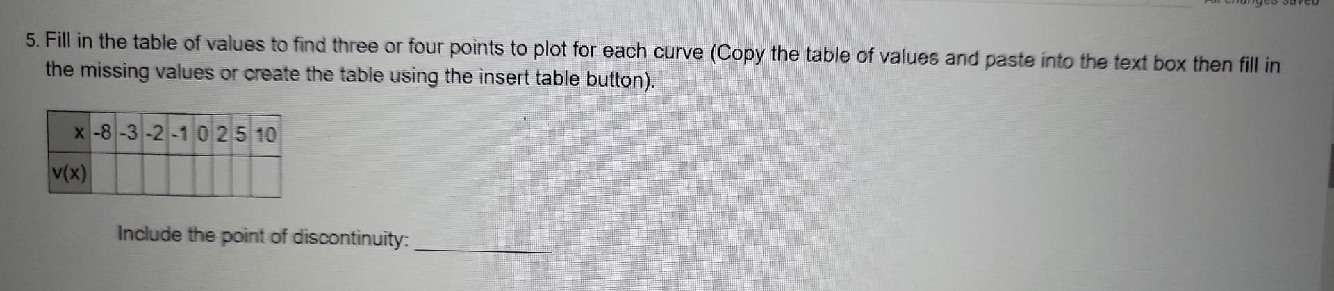 Solved V(x)=2x2+13x+15x2−255. Fill in the table of values to | Chegg.com