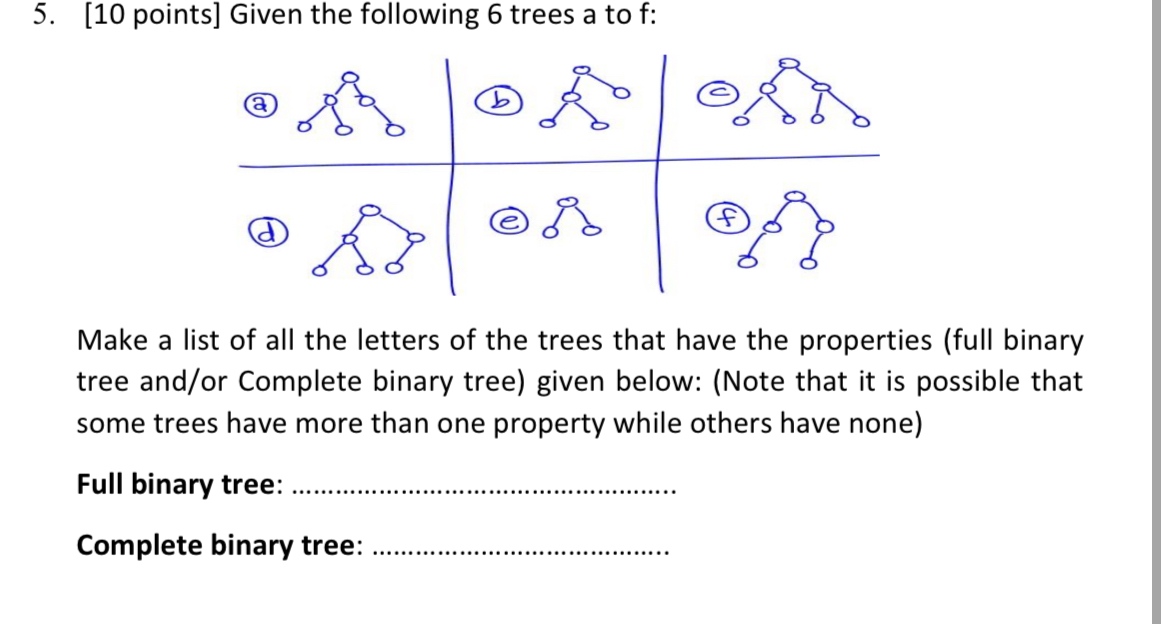Solved by an EXPERT [10 ﻿points] ﻿Given the following 6 ﻿trees a to ...