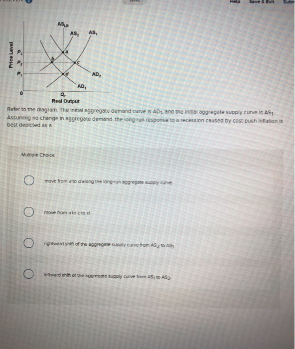 Solved Help Save & Exit Subn Price Level XX AD, Real Output | Chegg.com Solved Help Save & Exit Subn Price Level XX AD, Real Output | Chegg.com
