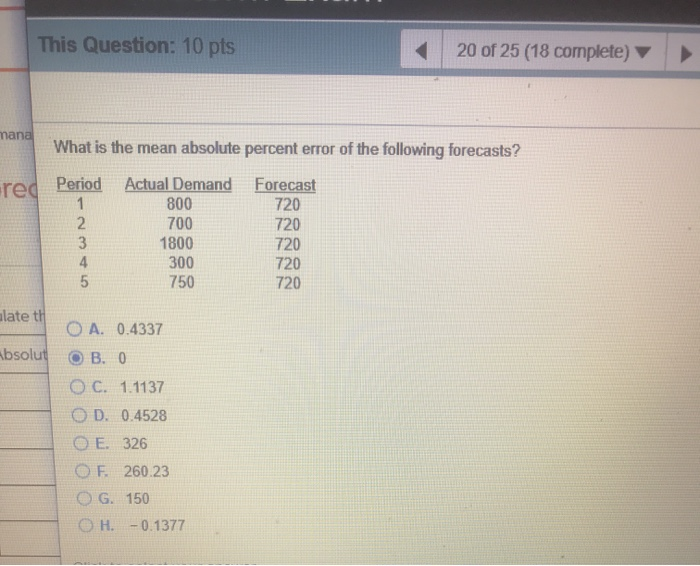 Solved This ion 10 Pts 20 Of 25 18 Complete Mana Chegg Solved This ion 10 Pts 20 Of 25 18 Complete Mana Chegg