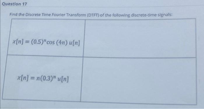 Solved Question 17 Find the Discrete Time Fourier Transform | Chegg.com