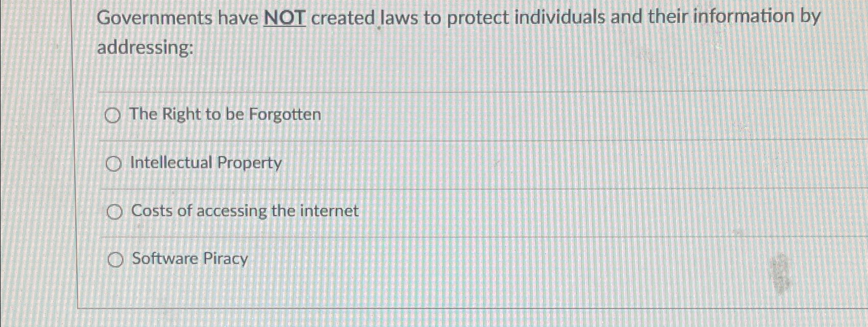 Solved Governments have NOT created laws to protect | Chegg.com