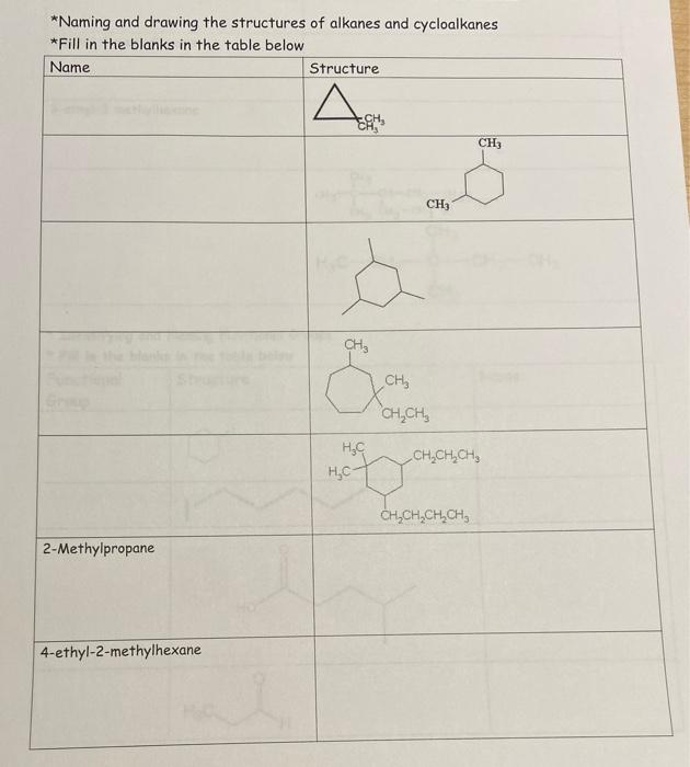 Solved *Naming and drawing the structures of alkanes and | Chegg.com