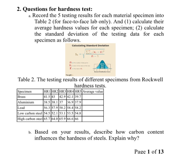 Solved 2. Questions for hardness test: a. Record the 5 | Chegg.com