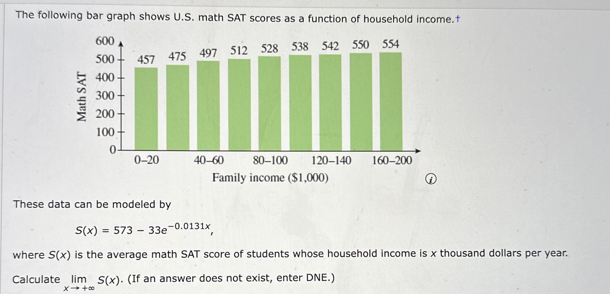 Solved The following bar graph shows U.S. ﻿math SAT scores | Chegg.com