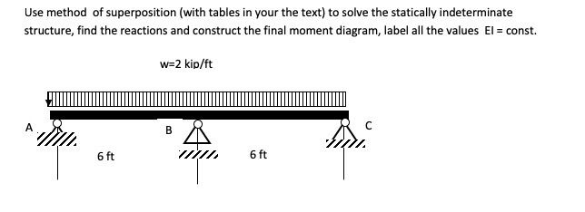 Solved Use method of superposition with tables in your the | Chegg.com
