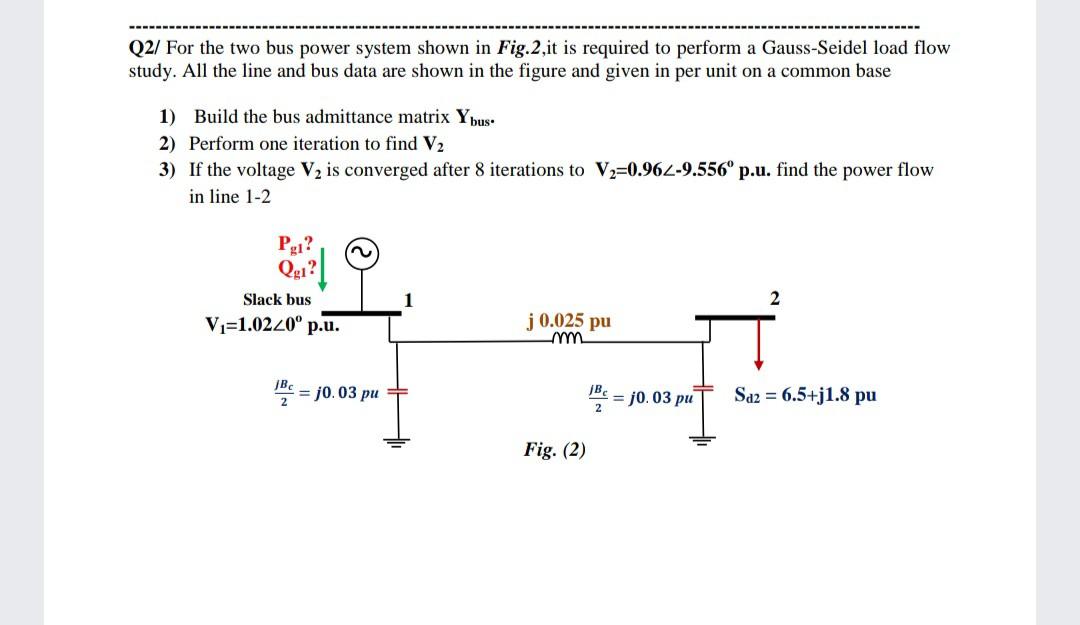 Solved Q2/ For the two bus power system shown in Fig.2, it | Chegg.com
