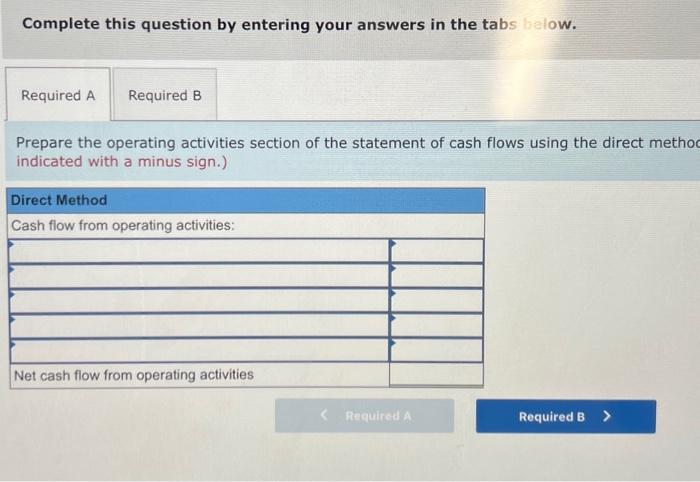 Solved Exercise 12-7A (Algo) The direct versus the indirect | Chegg.com
