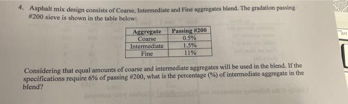 Solved 4. Asphalt mix design consists of Coarse, | Chegg.com