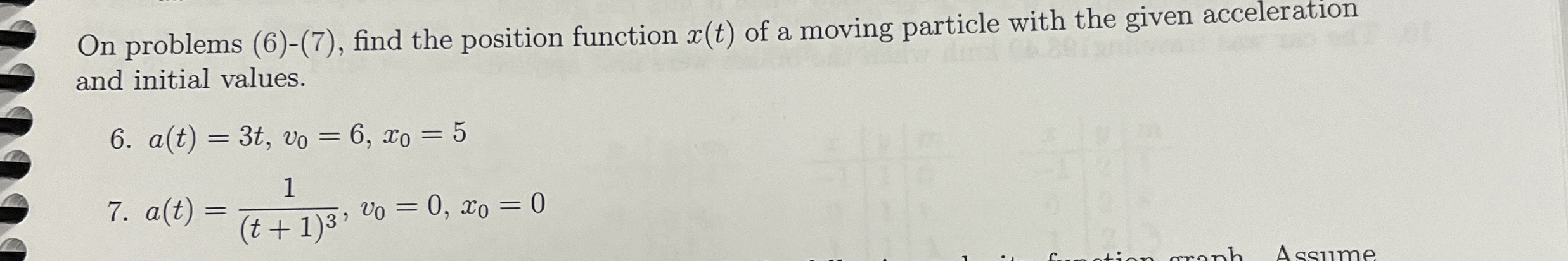 Solved On problems (6)-(7), ﻿find the position function x(t) | Chegg.com