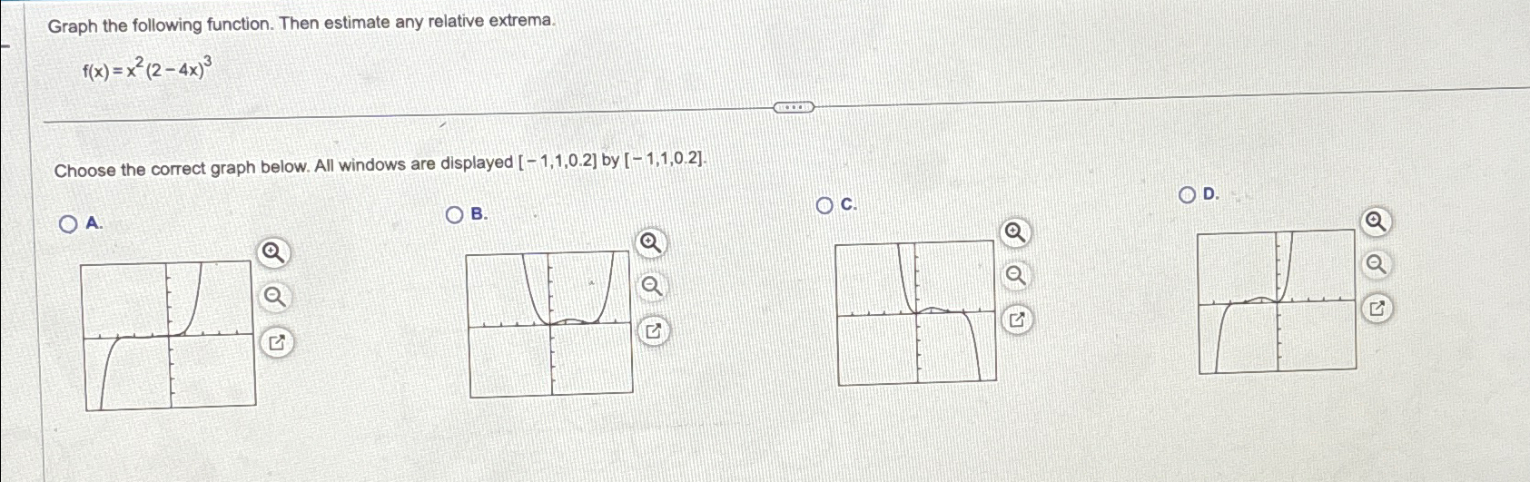 Solved Graph the following function. Then estimate any | Chegg.com