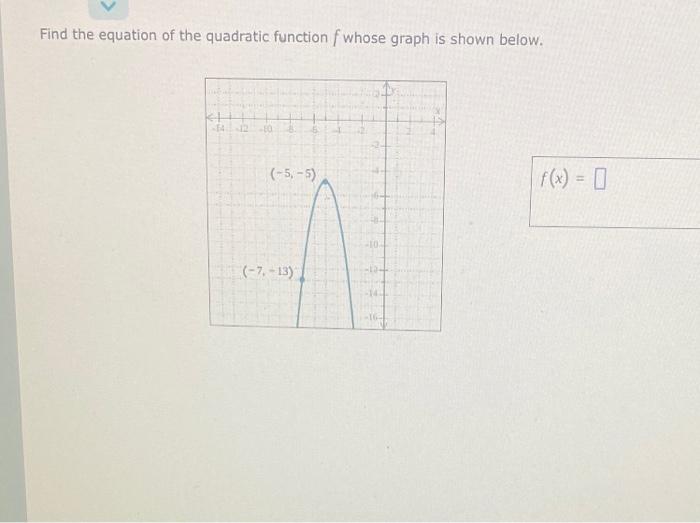 Solved Find the equation of the quadratic function f whose | Chegg.com