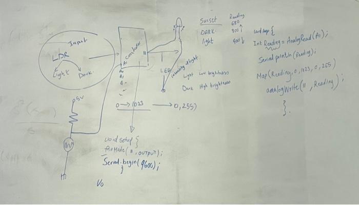 use tinkercad to design the circuit and write the | Chegg.com