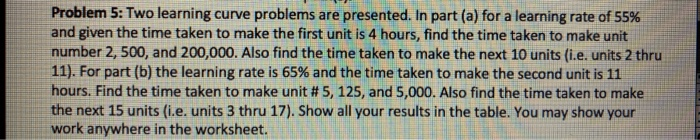 Solved Problem 5: Two learning curve problems are presented. | Chegg.com