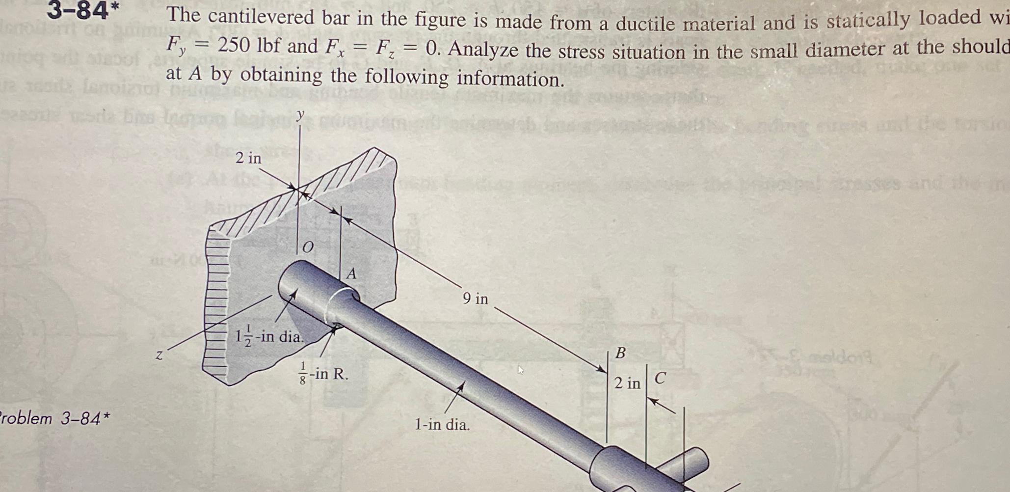 Solved 3 84 The Cantilevered Bar In The Figure Is Made