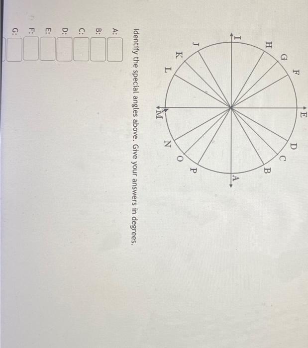 Solved Identify the special angles above. Give your answers | Chegg.com