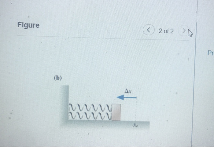 Solved (chapter 10 Problem 10.22 The spring in the figure | Chegg.com