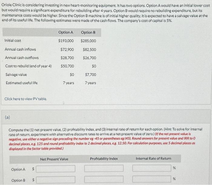 Solved TABLE 1 Future Value of 1 Future Value of an | Chegg.com