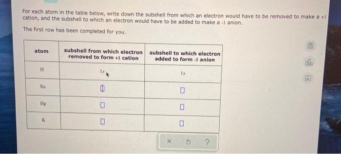 Solved For each atom in the table below, write down the | Chegg.com