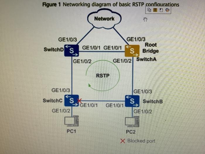 Solved Explain the RSTP root election process in this | Chegg.com