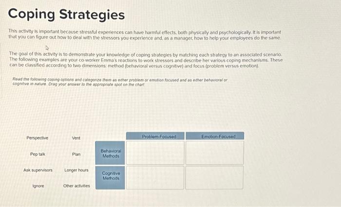 Coping strategies that you can figure out how to deal | Chegg.com