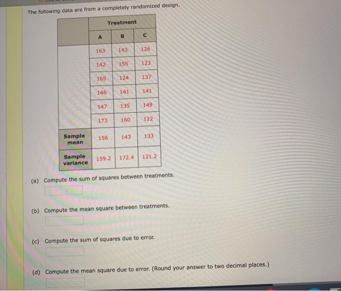 Solved The following data are from a completely randomized | Chegg.com