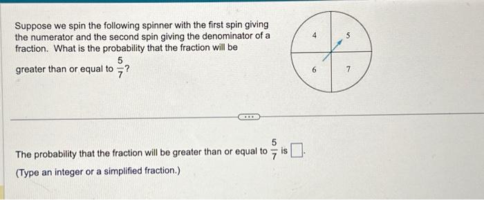 Solved Suppose we spin the following spinner with the first | Chegg.com
