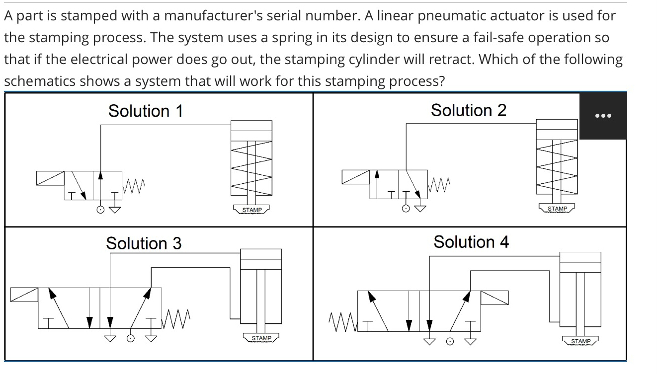 Solved A part is stamped with a manufacturer's serial | Chegg.com