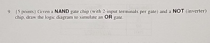 Solved (5 ﻿points) ﻿Given a NAND gate chip (with 2-input | Chegg.com