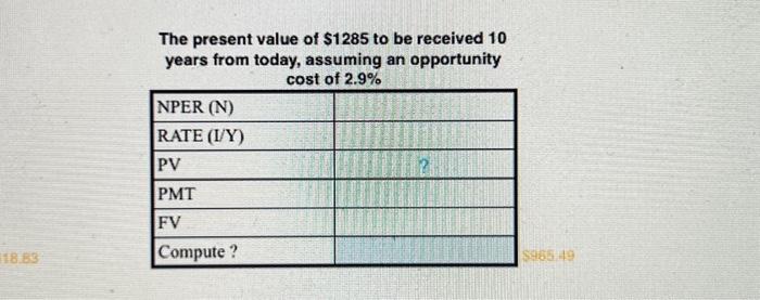 Solved The present value of $1285 to be received 10 years | Chegg.com